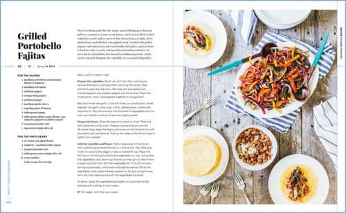 Pretty Simple Cooking | Best Vegetarian Cookbook