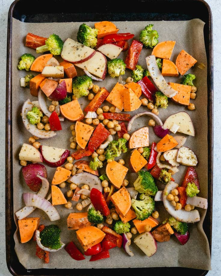 15 Sheet Pan Dinners That Make Easy Meals – A Couple Cooks
