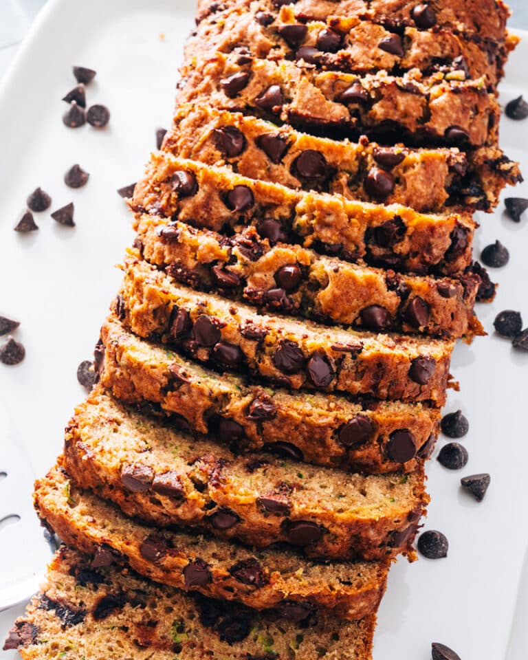 20 Quick Sweet Bread Recipes – A Couple Cooks